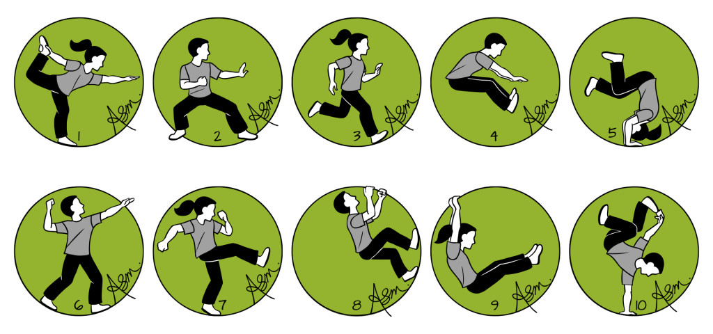 Athletic Skills Model - Physical Performance