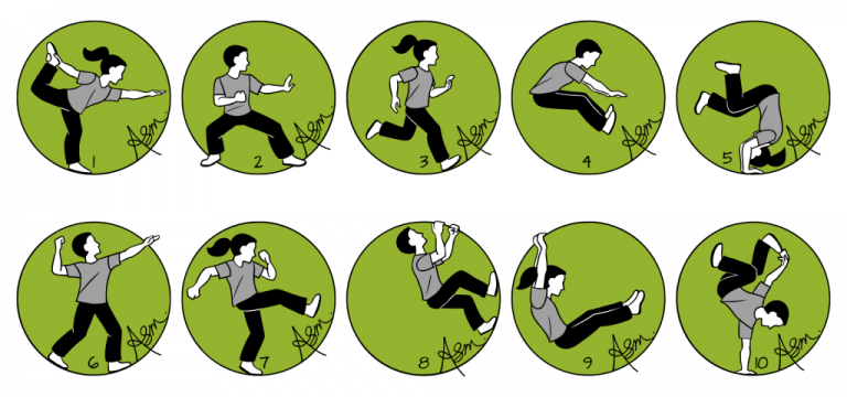 ASM training - Physical Performance